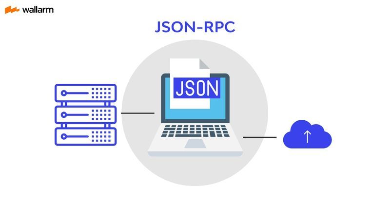 What Is JSON RPC Meaning Examples Comparison
